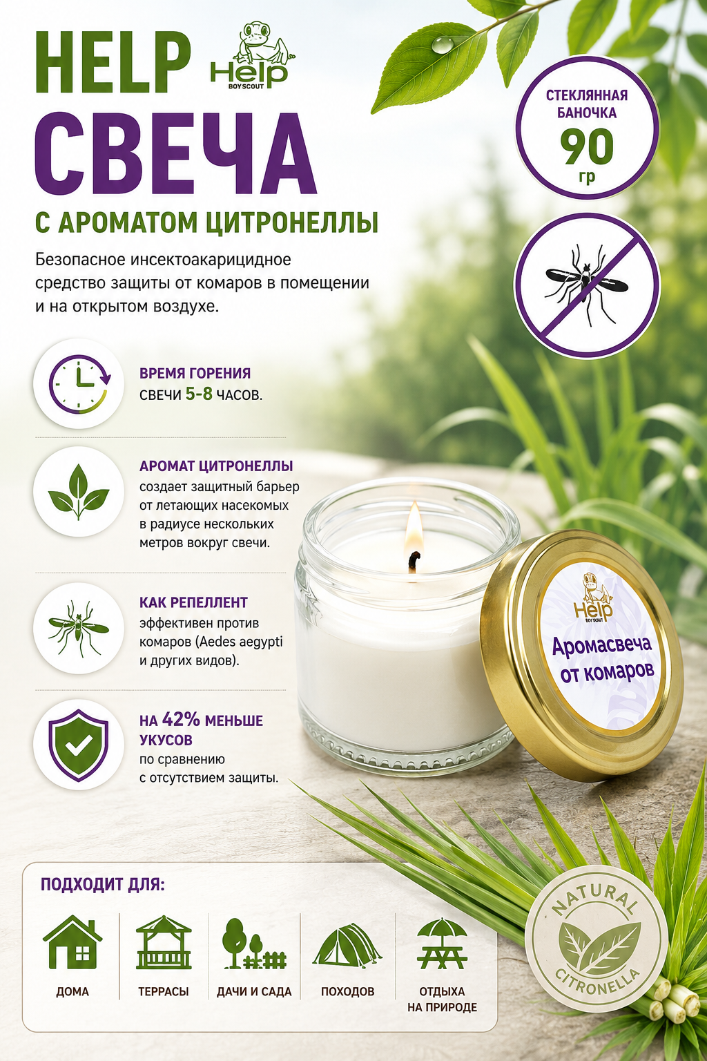 Свеча "Help", аромат цитронеллы, в стеклянной баночке, 90г