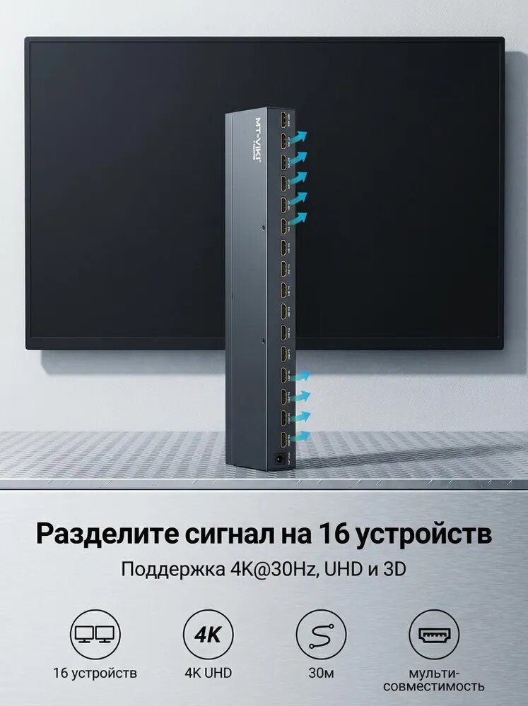 Разветвитель HDMI 1x16 MT-VIKI 4K, 1 вход 16 выходов, поддержка 3D, Full HD, для монтажа в 1U стойку