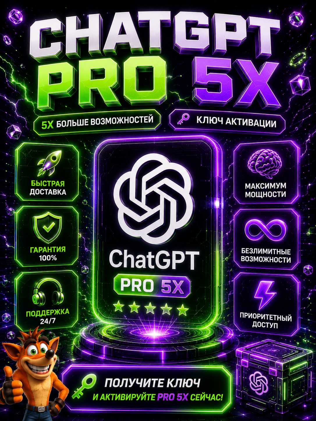 ChatGPT Pro 5X подписка 1 месяц на ваш профиль