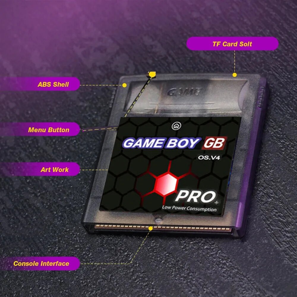 Игровой картридж Game Boy GB PRO, фиолетовый, черный