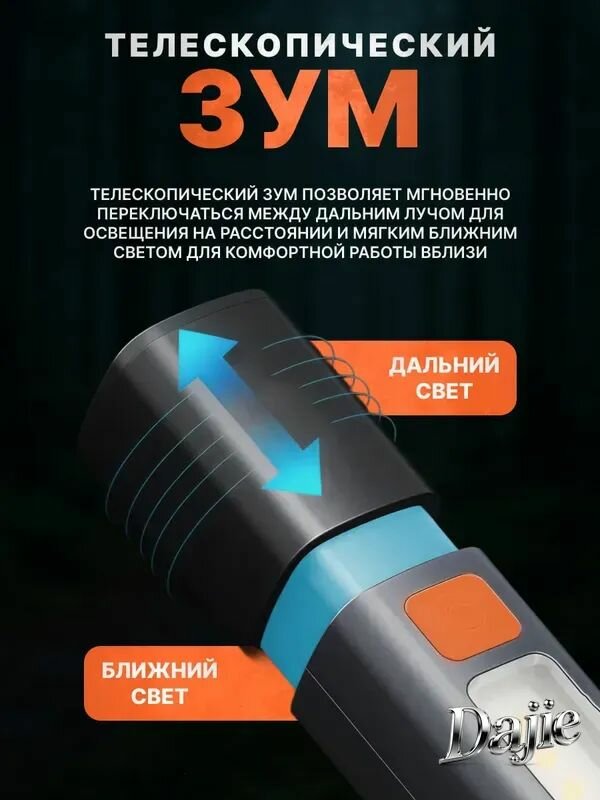 Фонарь ручной — фото 1
