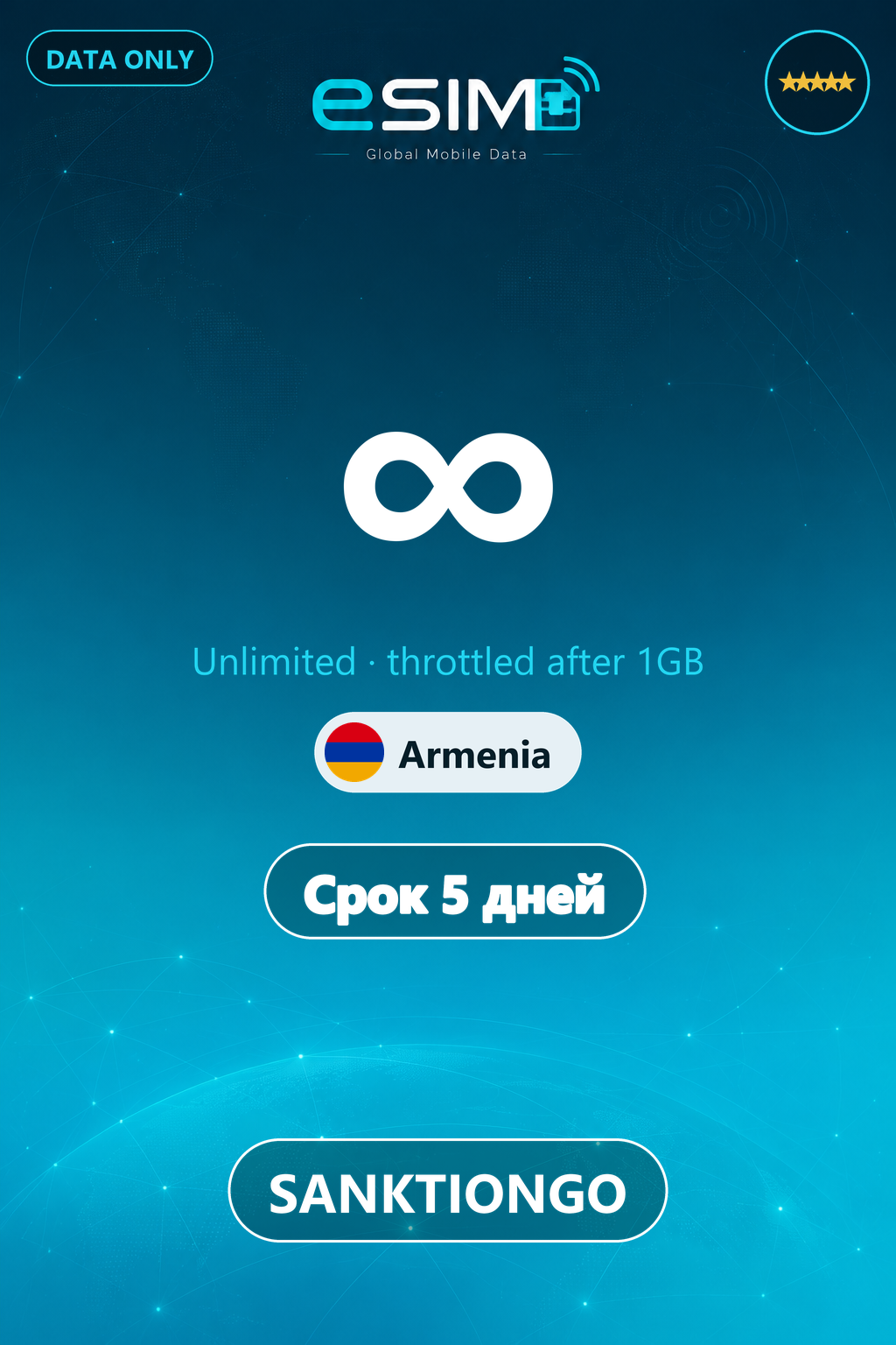 ESIM Армения — безлимит интернета на 5 дней, туристическая сим-карта для интернета в поездках