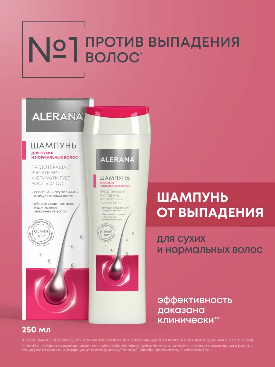ALERANA шампунь от выпадения, восстановление и увлажнение для сухих и нормальных волос, 250мл