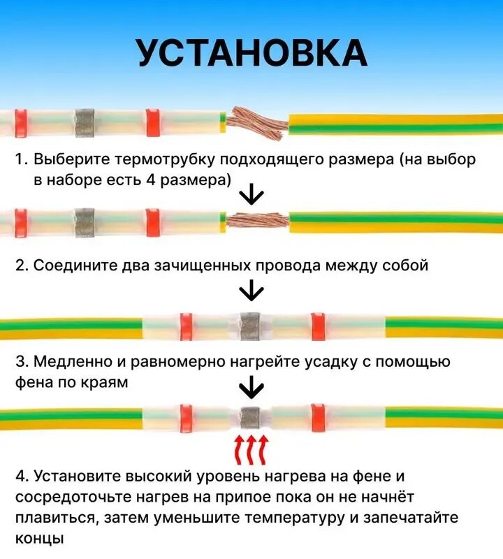 Термоусадочная трубка — фото 1