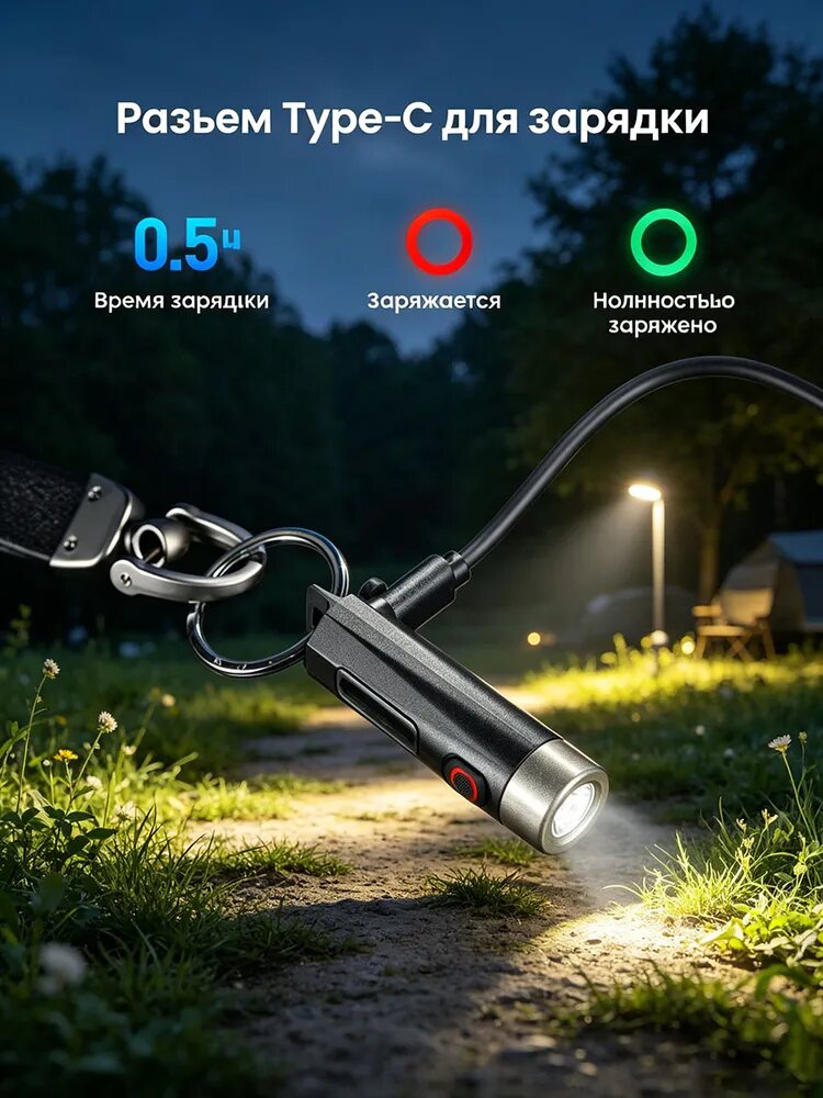 Philips Фонарь-прожектор SFL1121 Мини-компактный EDC с 5 режимами, влагозащитой IPX4, черный матовый — фото 1