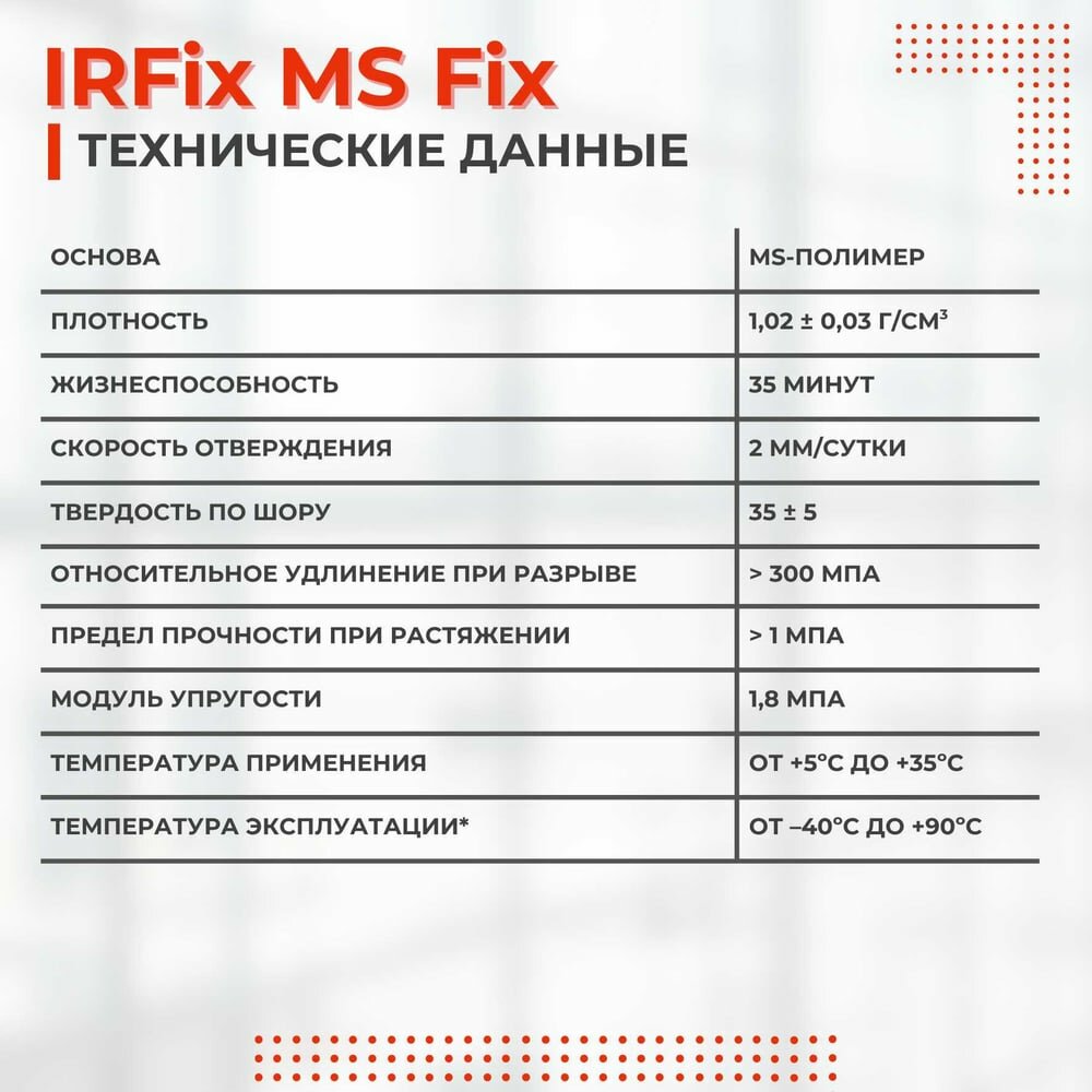 Клей-герметик гибридный IRFIX MS FIX 310мл 20086 — фото 1