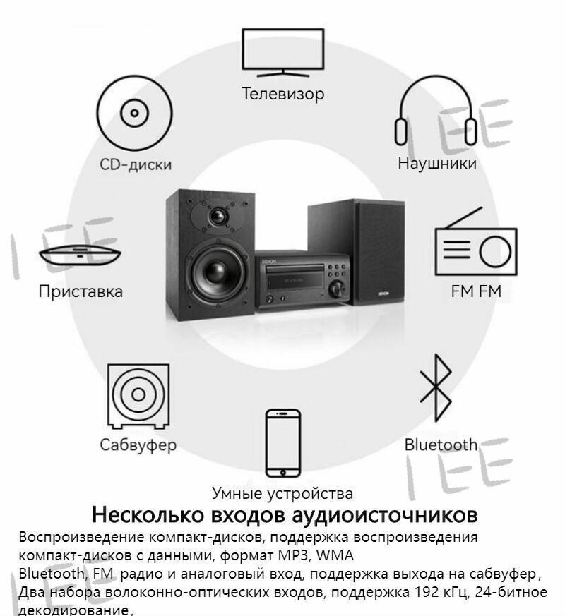 CD-проигрыватель — фото 1