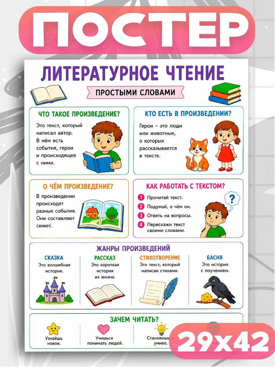 Обучающие плакаты для детей Литература