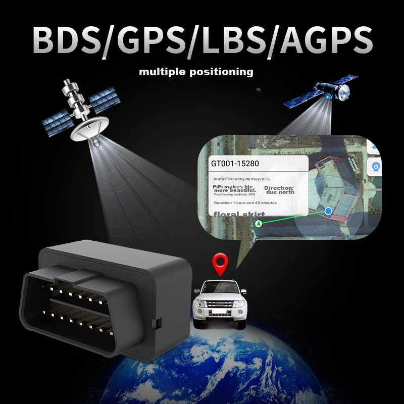 Newsmy Мини-трекер GPS для авто через OBD - Антикражная система с реальным временем, установка не требуется