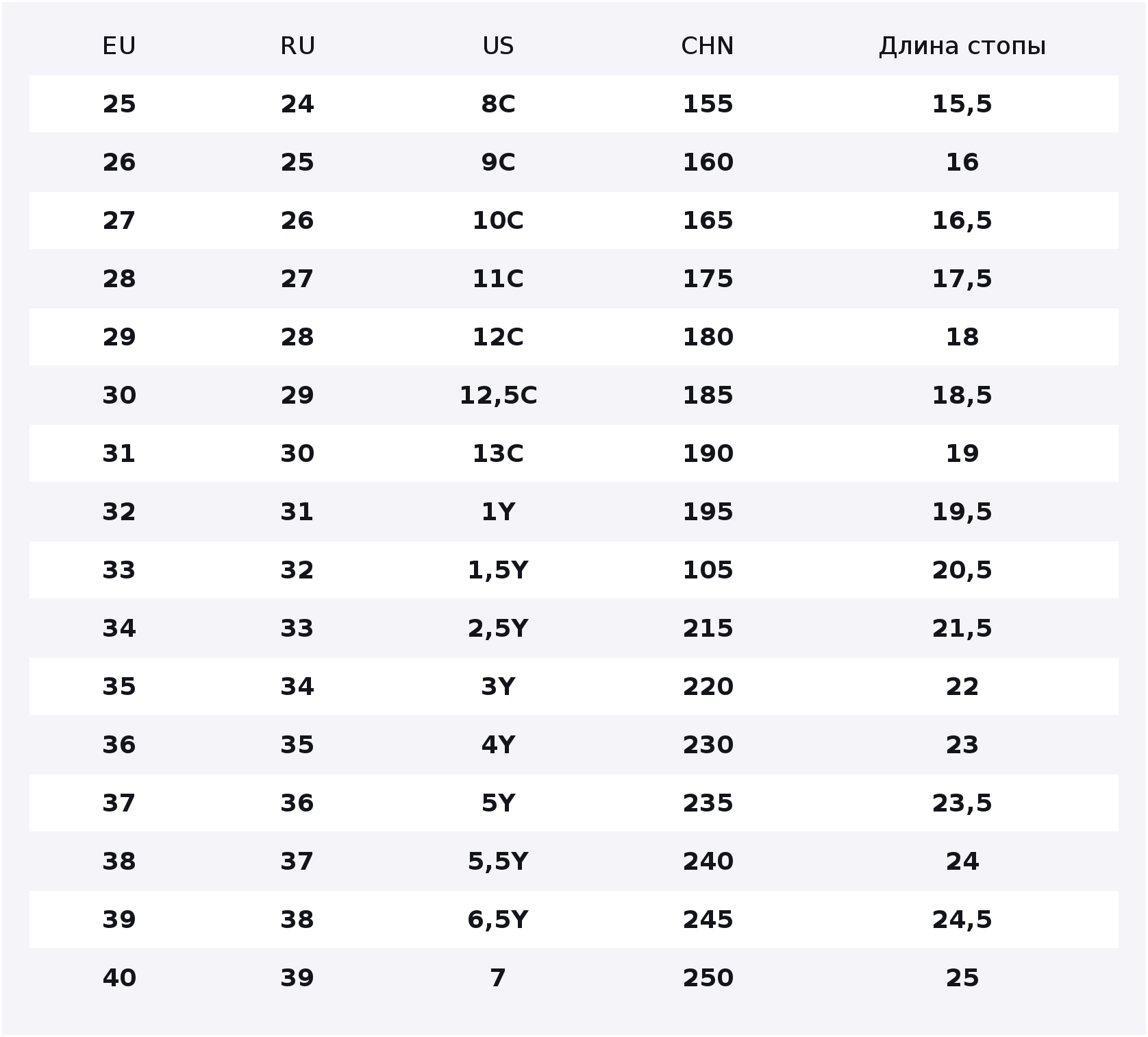 Слипоны PEAK, размер EU 39 стопа (24,5CM), , голубой/белый — фото 1