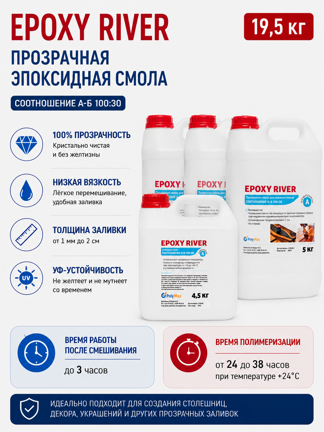 Низковязкая прозрачная эпоксидная смола Epoxy River (19,5 кг)