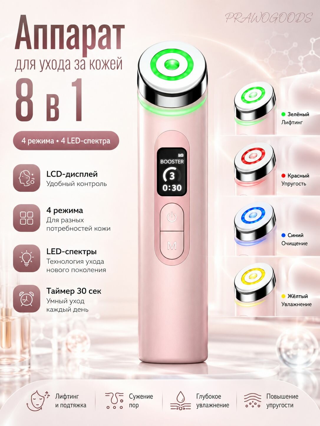 Аппарат для лифтинга лица Medicube 4-в-1, микротоковый массажер, 4 режима (EMS/MC/Booster/Derma), LED-свет, для сужения пор и омоложения