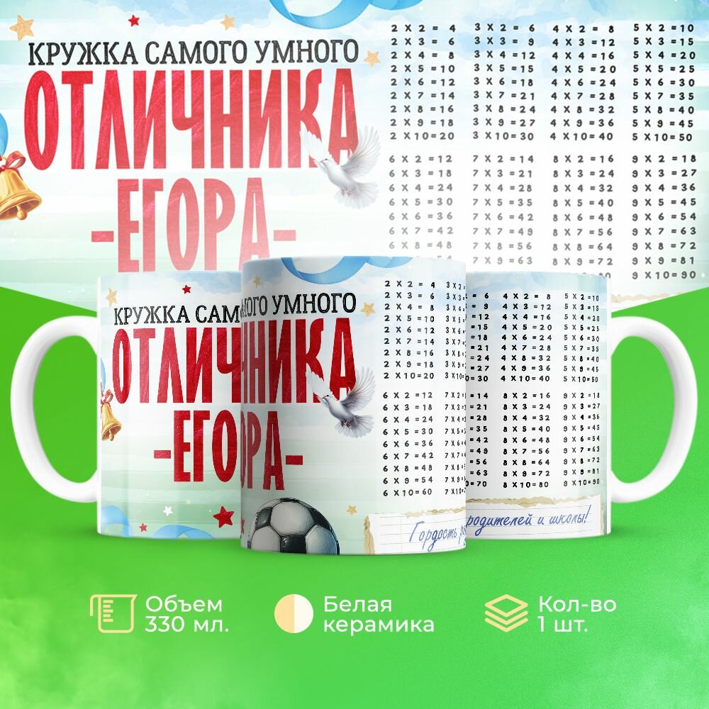 Кружка школьнику с таблицой умножение и именем Егор