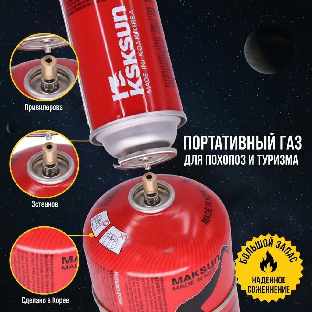 Заправочный адаптер для баллонов газ переходник