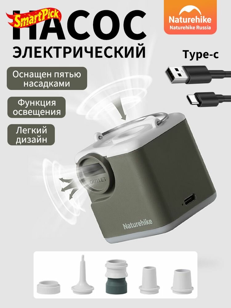 Насос для матраса электрический, 3 в 1, Type-C, Naturehike Wind-air