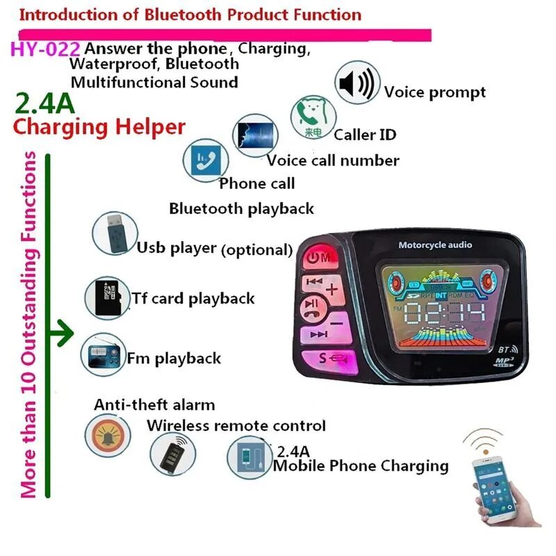 Аксессуар для автомагнитолы V5.0+EDR Bluetooth MP3 с пультом ДУ для мотоцикла — фото 1