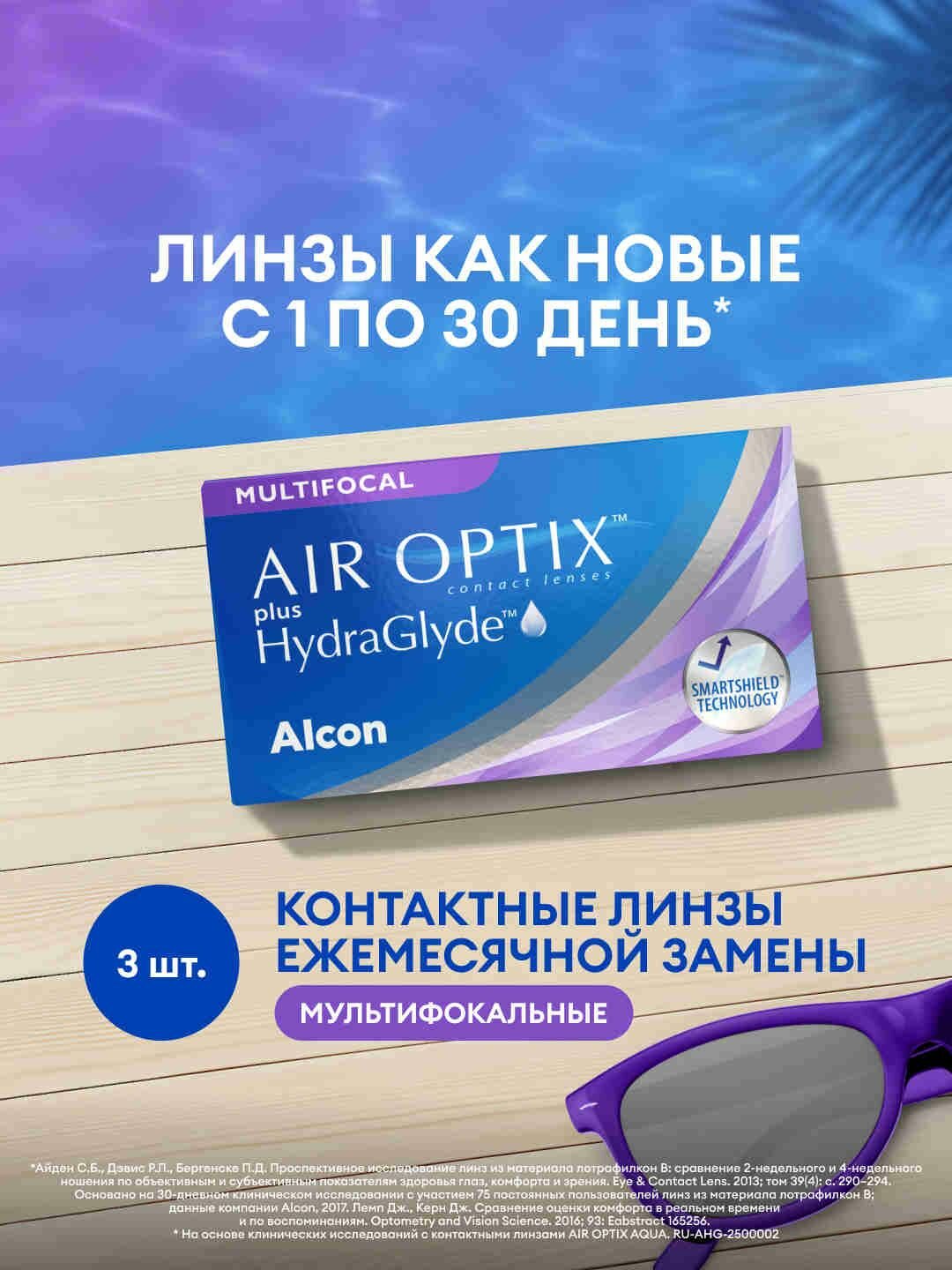 Alcon AIR OPTIX Plus HydraGlyde Multifocal мультифокальные контактные линзы 3 шт. / 8.6 / 14.2 / -05.75 / MED 8.6 14.2 -5.75 MED