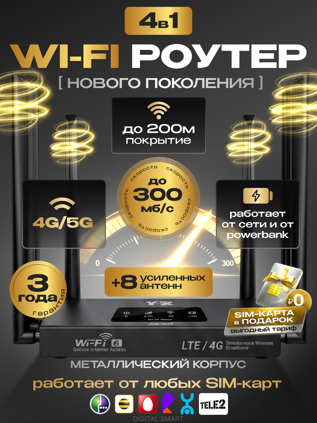 Роутер WiFi с сим картой 4G/5G, вайфай модем, 8 антен, черный