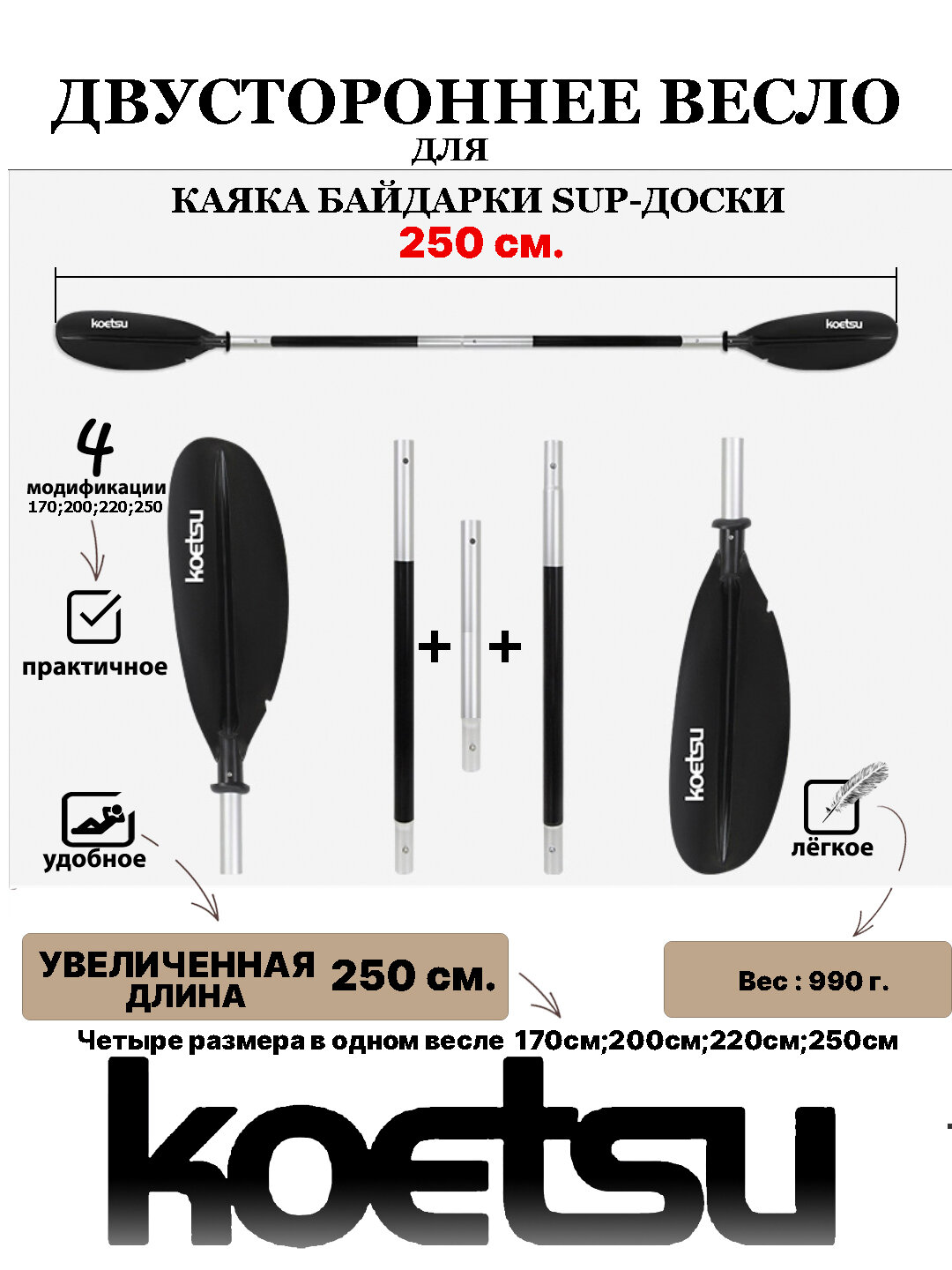 Весло для байдарки каяка пакрафта лодки SUP-доски сапборда черное разборное 5 секционное двустороннее