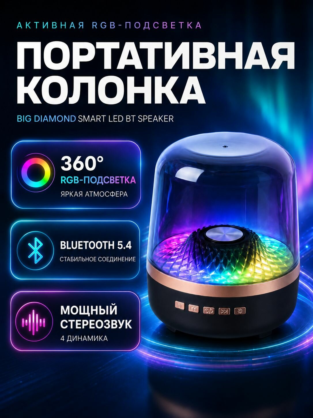 Портативная беспроводная колонка Bluetooth с RGB-подсветкой, мощный бумбокс с 4 динамиками, встроенный микрофон, поддержка USB, TF-карта, AUX, Type-C, компактная акустика для дома и улицы, черный цвет портативная акустика беспроводная акуст