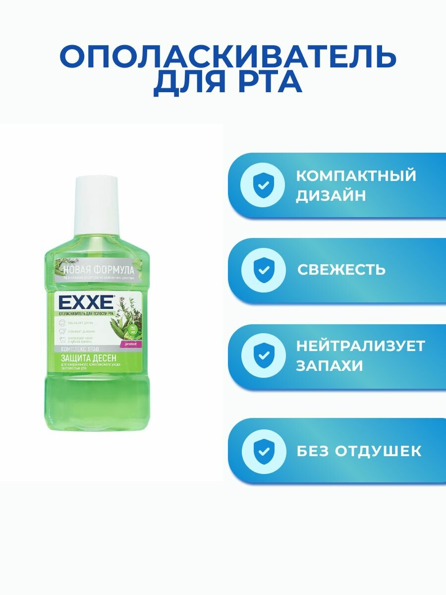 EXXE Ополаскиватель полости рта "Защита десен" 250 мл