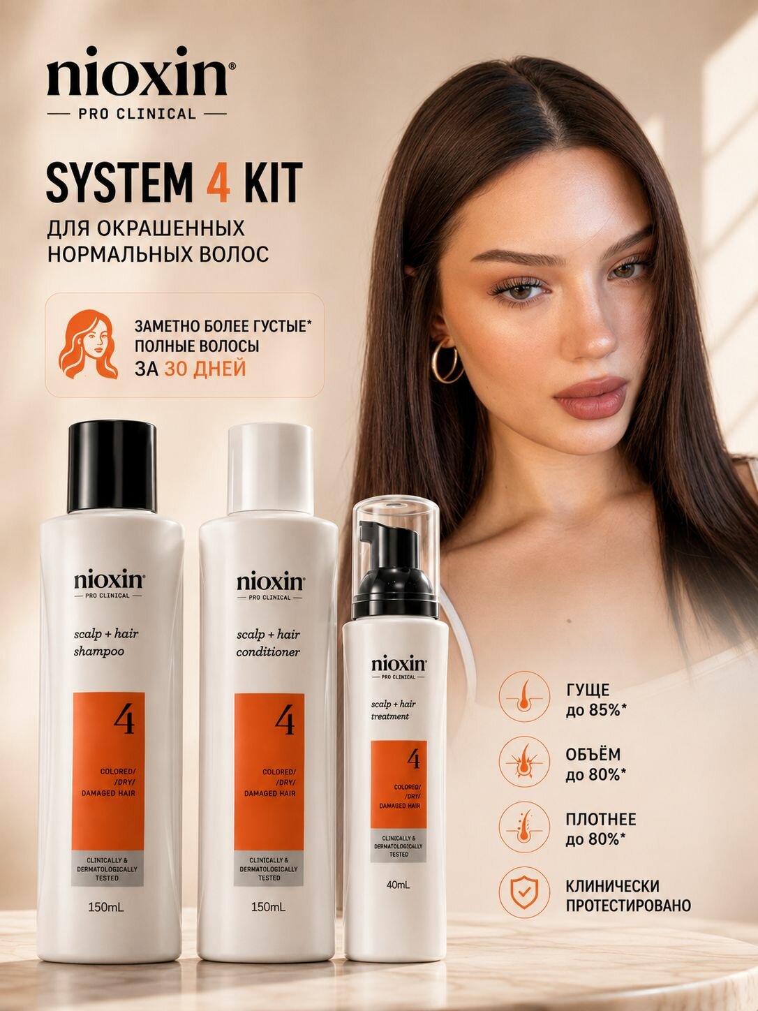 Nioxin - System 4 Kit, Набор для окрашенных и редеющих волос, Шампунь 150 мл + Кондиционер 150 мл + Маска 40 мл