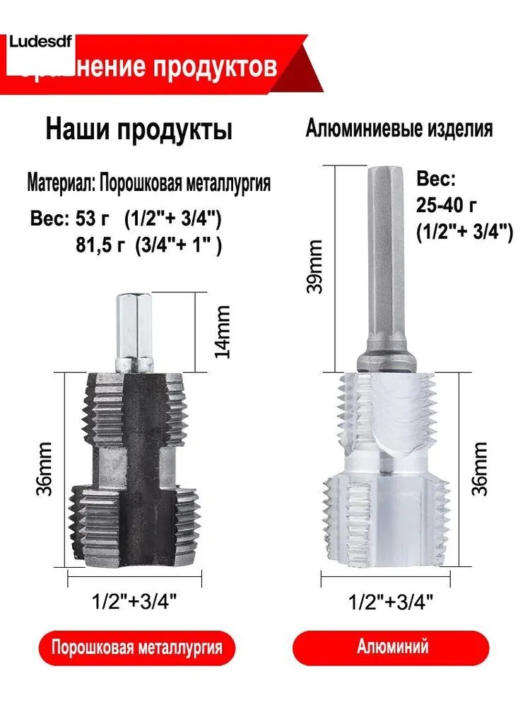 Набор метчиков и плашек — фото 1
