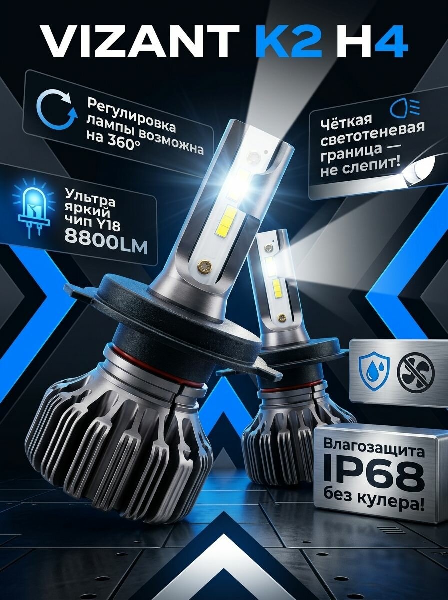 Светодиодные лампы Vizant K2 цоколь H4 с чипом CSP Y18 4400lm 5000k
