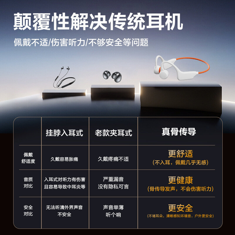Костные наушники с Bluetooth для спорта водонепроницаемые комфортные легкие для бега и тренажерного зала