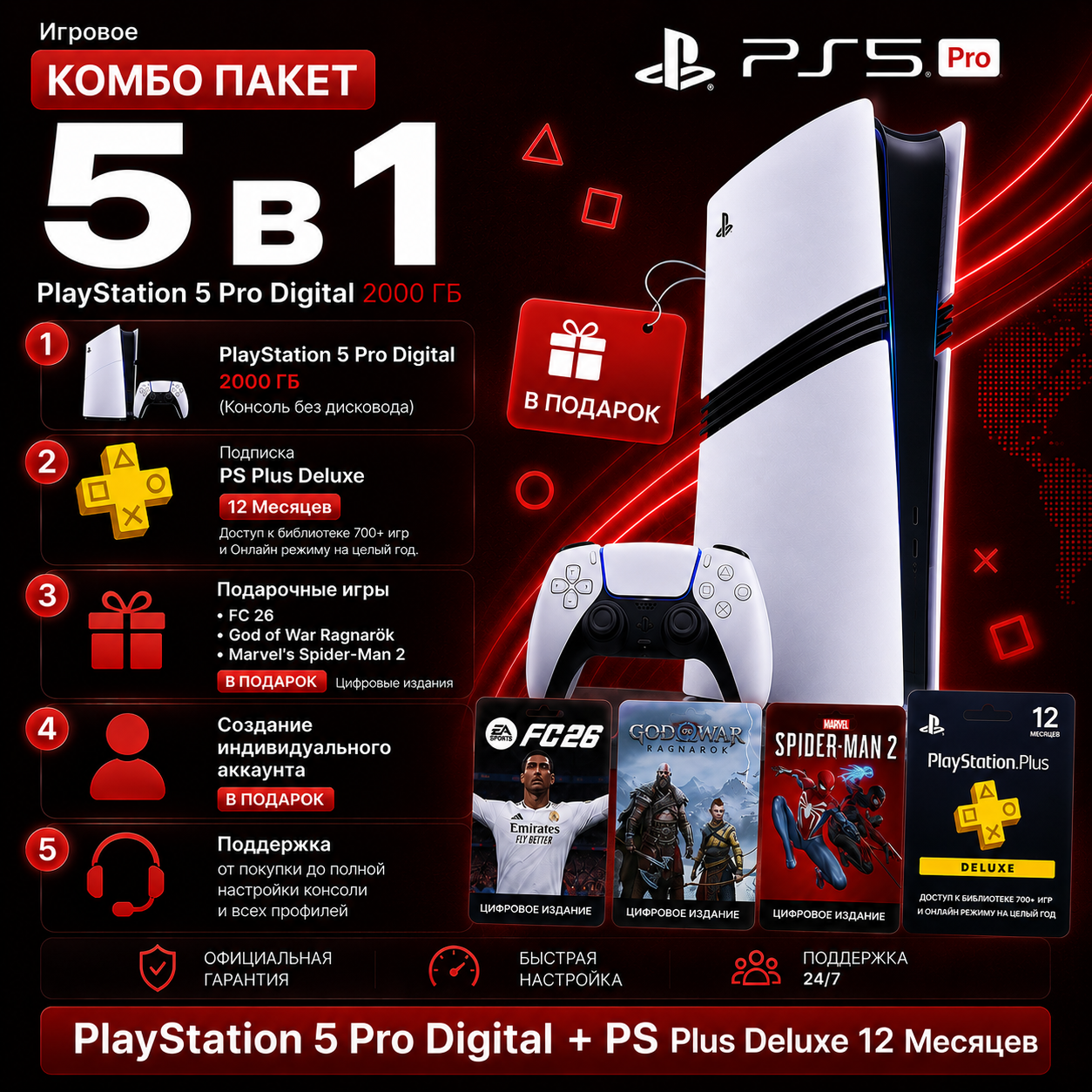 Игровая приставка Sony PlayStation 5 Pro Digital 2 TB CFI-7100 AMD RDNA Белая (Комбо Набор 5 В 1)