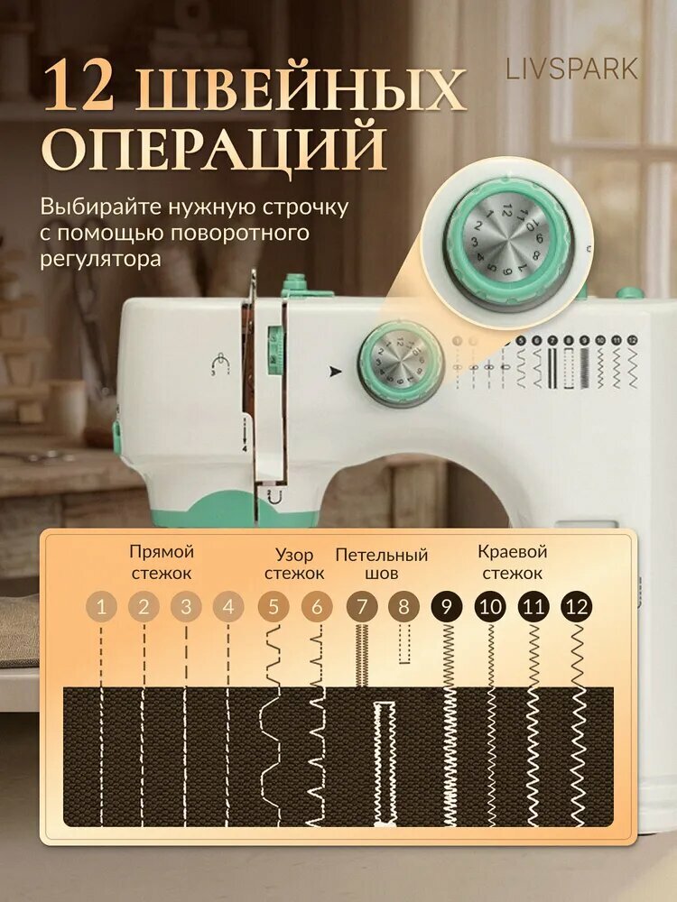 Швейная машинка — фото 1