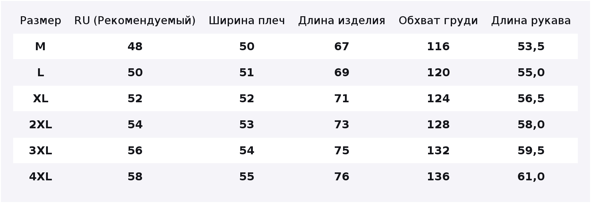 Куртка WJBS, размер 3XL, серый — фото 1