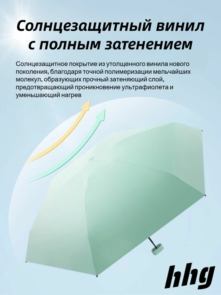 Мини-капсульный зонтик LRC, с теплоизоляцией, женский, черный, 15х6 см — фото 1