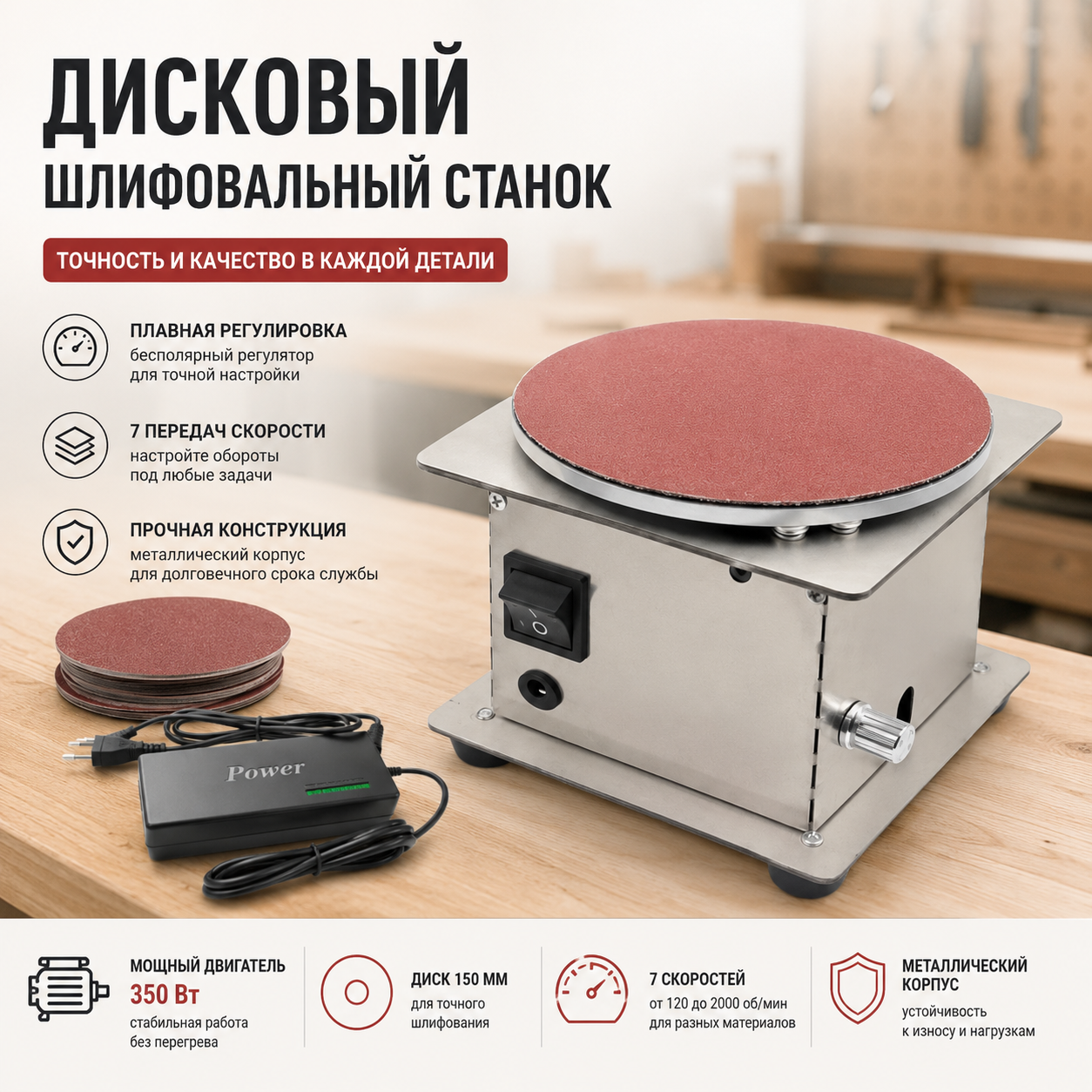 Настольный дисковый шлифователь с регулятором скорости, бесщеточный мотор, набор шлифкругов разной зернистости