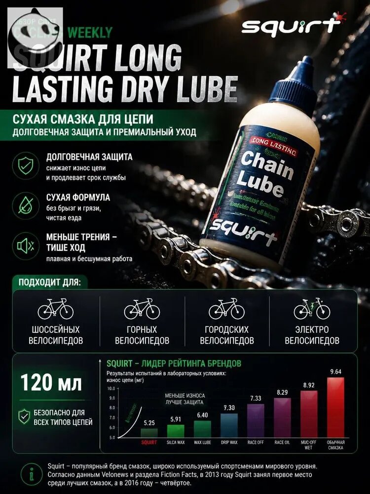 Squirt Chain Lube Велосмазка парафиновая для цепи велосипеда на основе воска 120 мл — фото 1