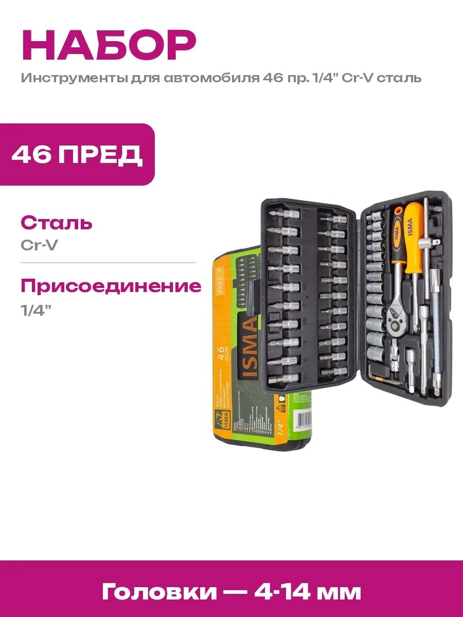 Комплект инструментов 46 предметов набор головок с кейсом