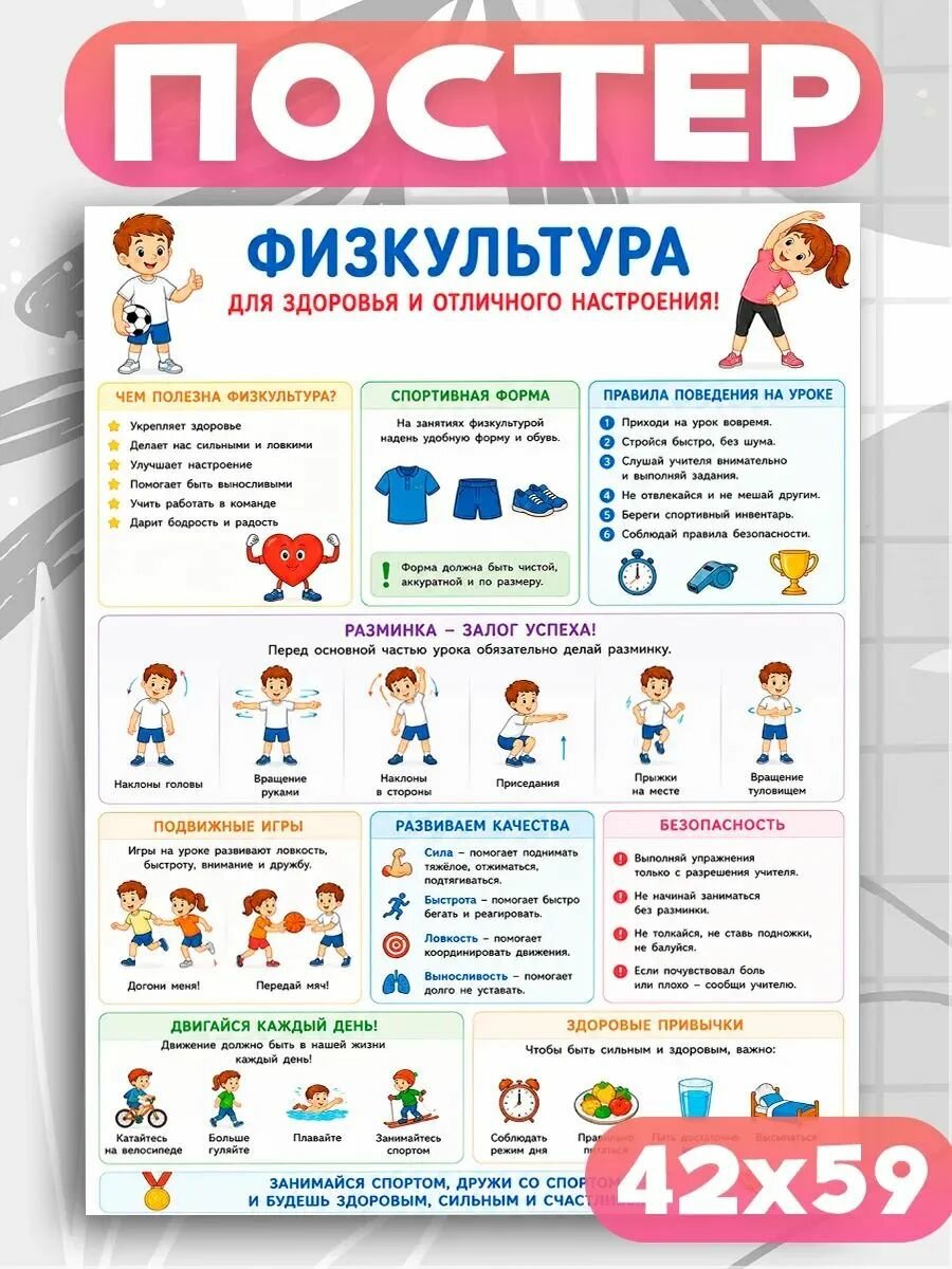 Обучающие плакаты для детей Таблица умножения