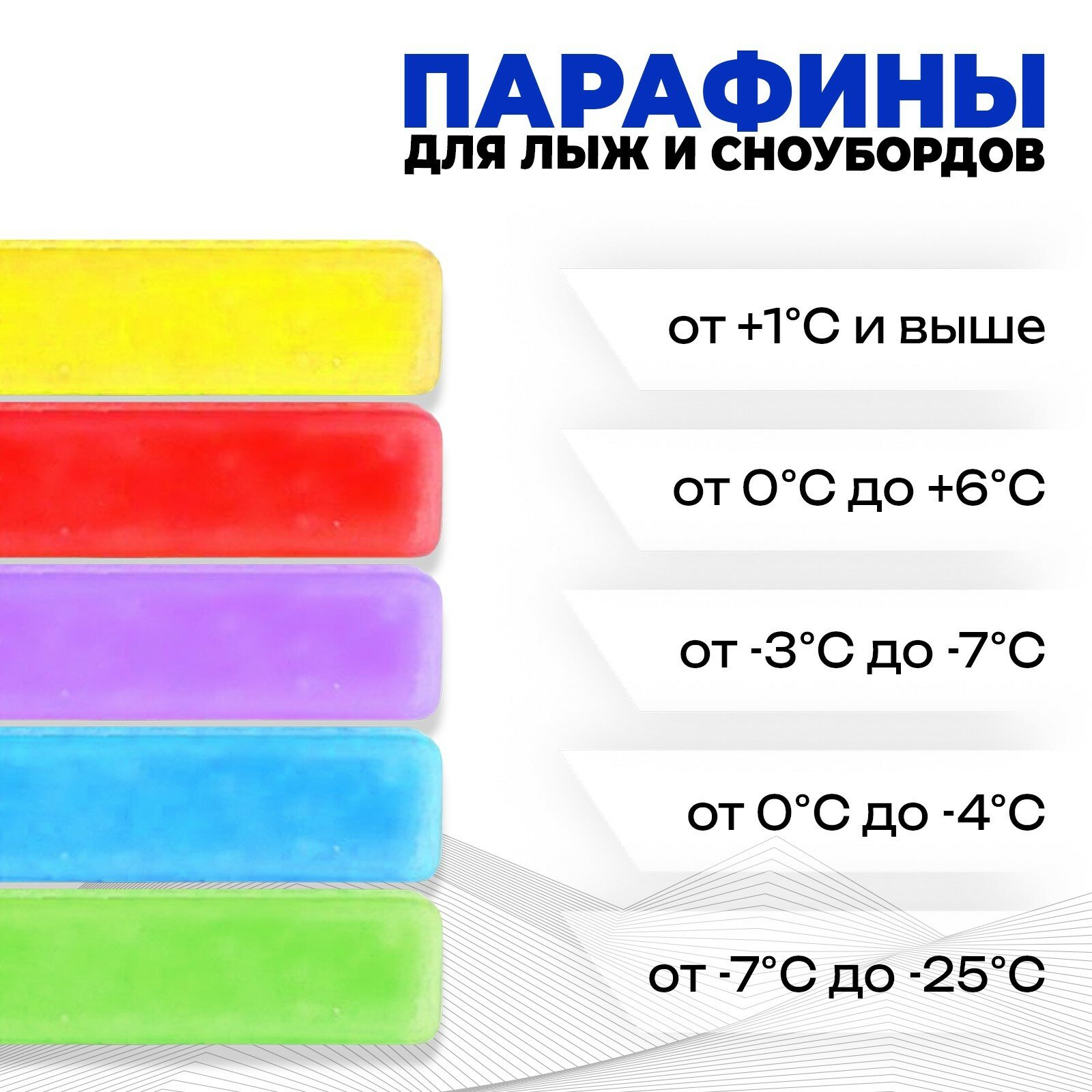 Парафины для лыж (комплект из 5 брусков) (до -25°C), 200г 1194549