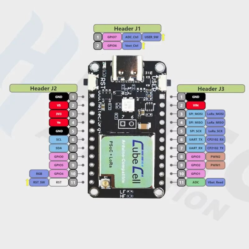 Heltec LoRa Node CubeCell AHTCC-AB01 для Arduino — фото 1