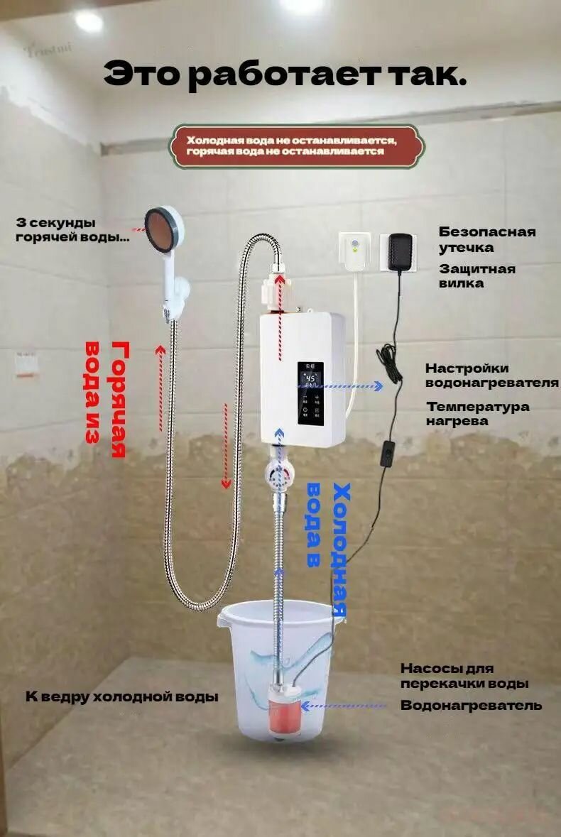 TRUSTMI Душ садовый — фото 1