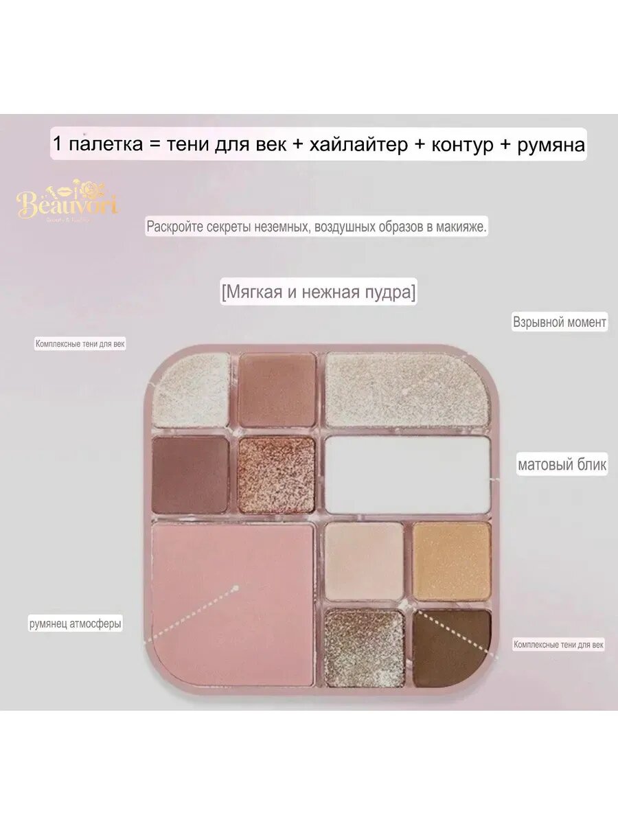 Тени для век румяна хайлайтер G002