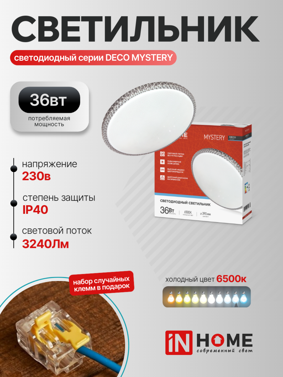 Светильник LED потолочный IN HOME MYSTERY DECO 36Вт 6500K 3240Лм 390мм для прихожей и кухни