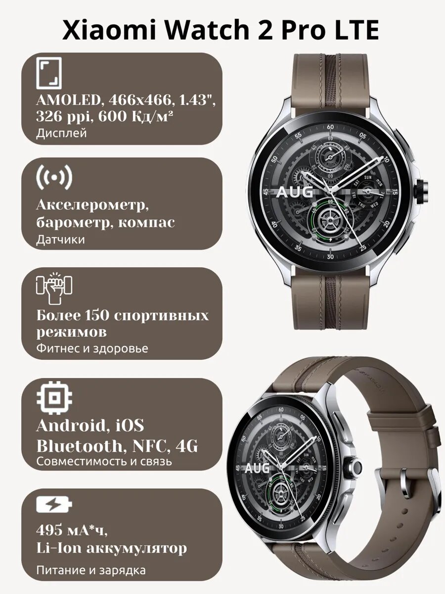 Watch 2 Pro LTE Ростест (ЕАС)