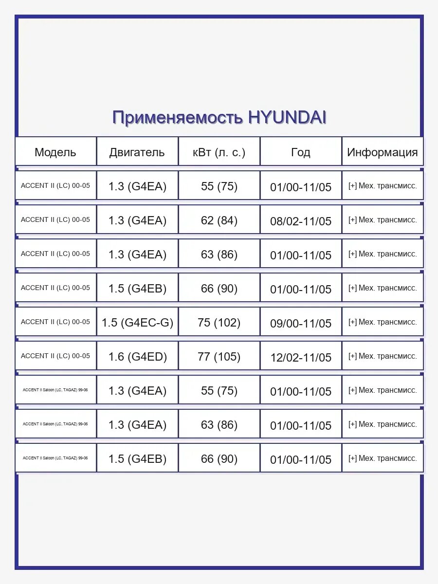 ШРУС внутренний — фото 1