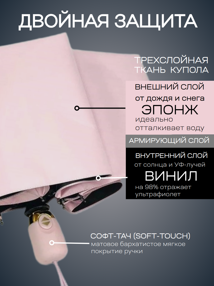 Мини-зонт , розовый, пыльная роза — фото 1