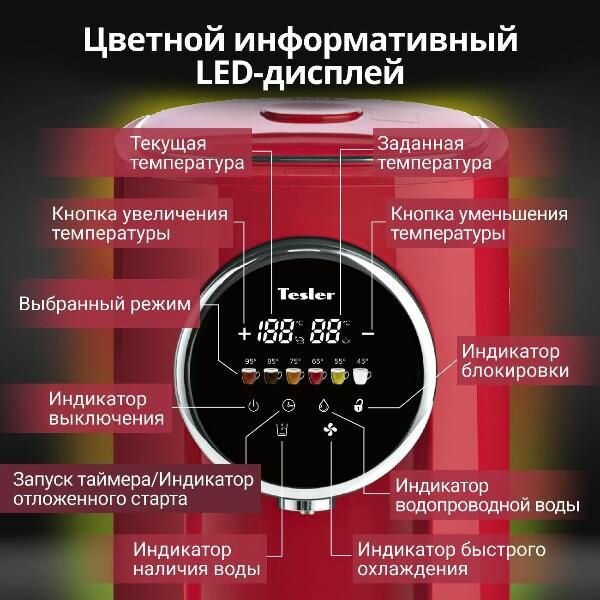 Термопот Tesler TP-5050 Red — фото 1