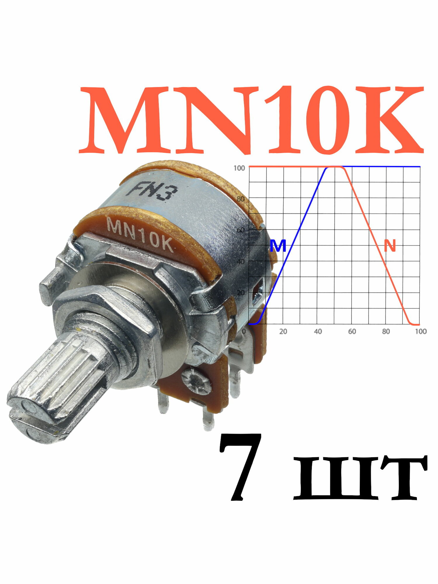 Потенциометры (7 шт.) 10 КОм зависимость MN Alpha RV16A01F-20-15K-MN10K-0C