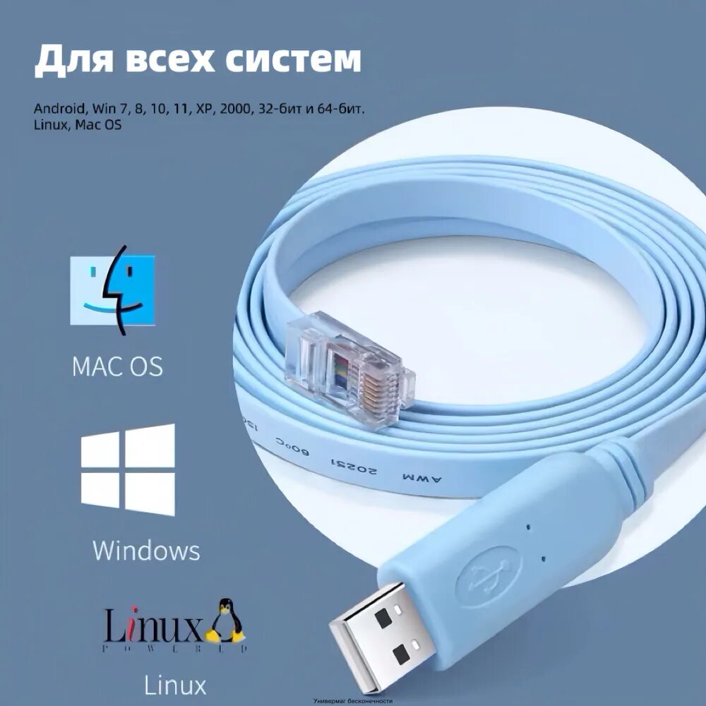 Кабель для компьютерной периферии USB 2.0 Type-A/RJ-45, 1.5 м, голубой