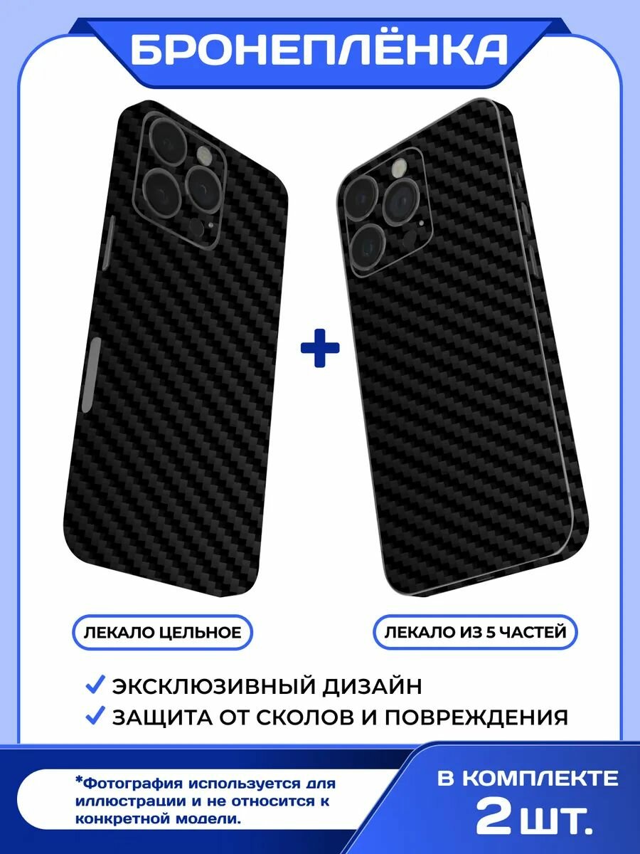 Комплект пленок на iPhone 13 Pro Max на корпус телефона