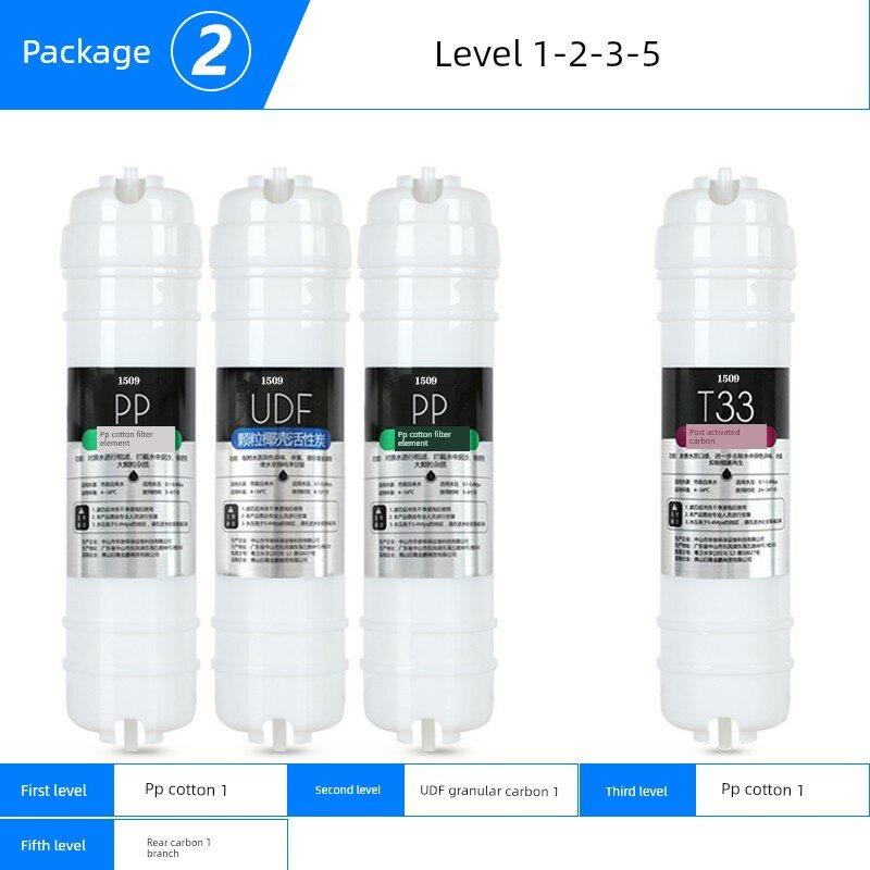 Комплект фильтров Supor stages 1+2+3+5 для DU2U3 UU01 5-ступенчатая система очистки воды